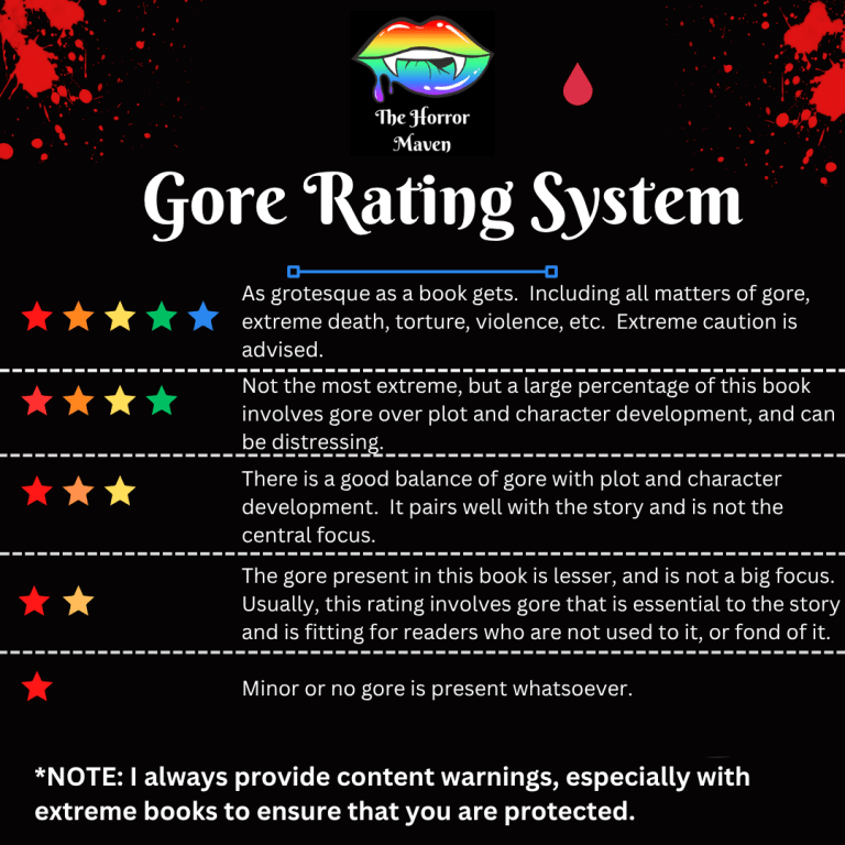 ARC Review: Pink Horror Paired with Folk Horror Has Never Been So Good